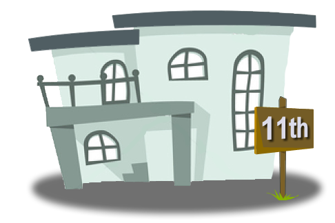 Eleventh (11th) House Astrological Meaning - Astrology 42